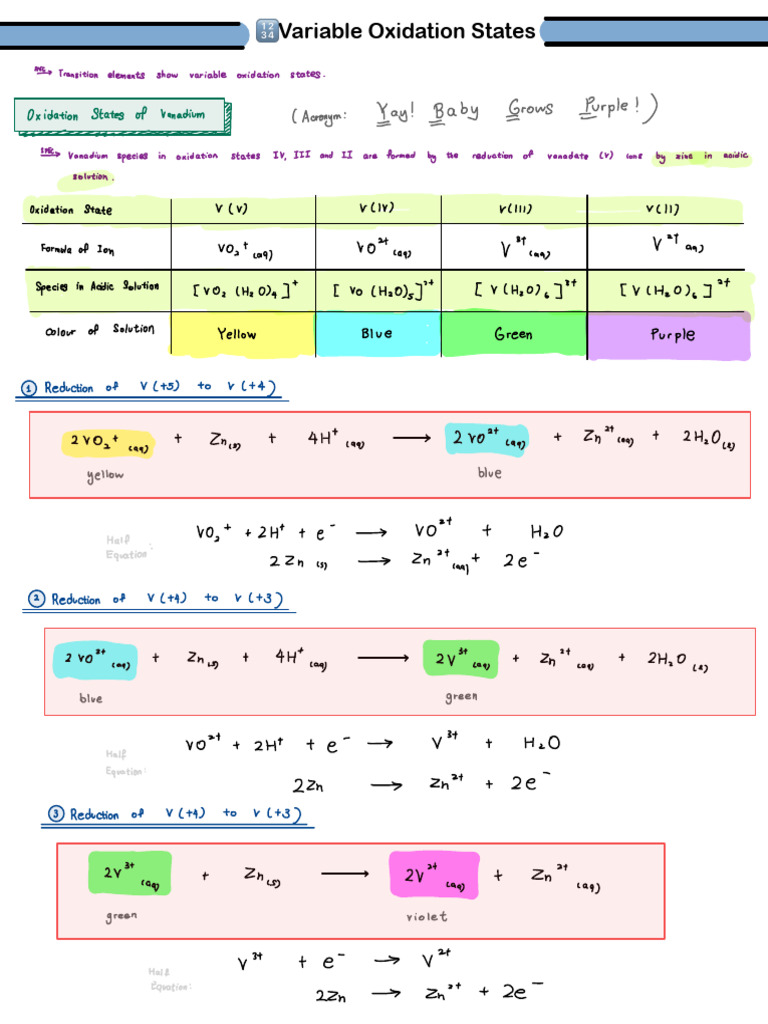 Vanadium's Variable Oxidation States | PDF | Redox | Silver