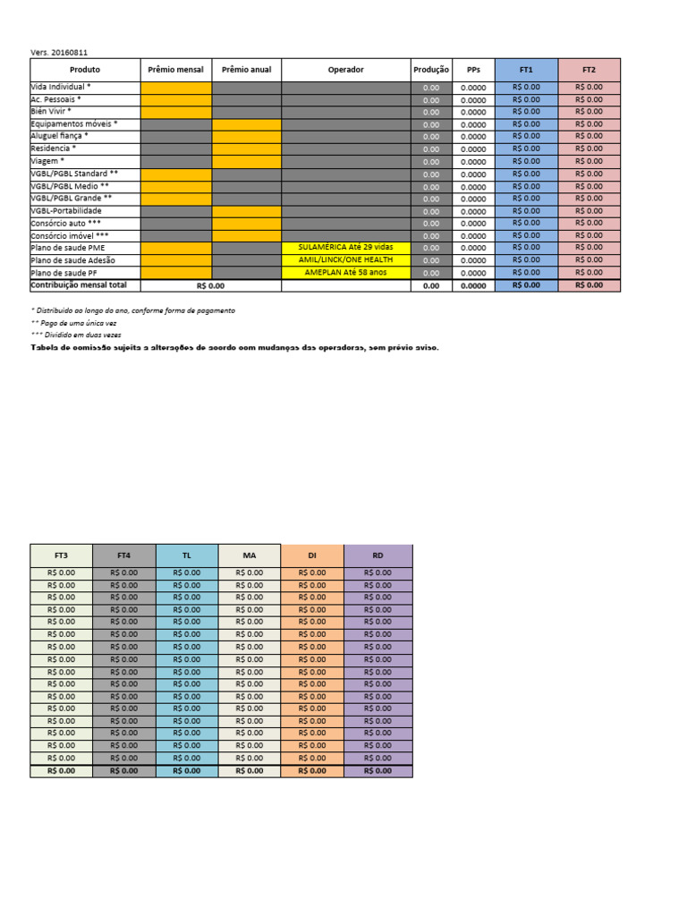 Calculadora de PPs | PDF