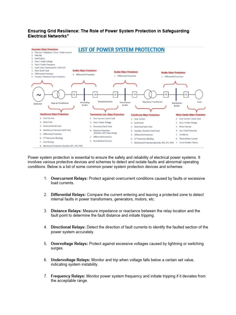 List of Power System Protection | Download Free PDF | Electric Motor ...