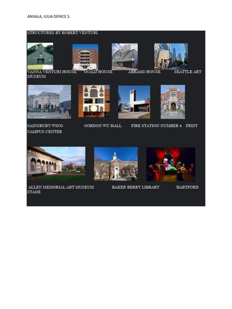 Less Is More, Less Is Bore | PDF | Minimalism | Liberal Arts Education