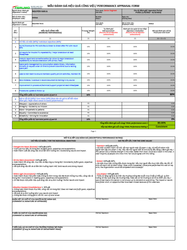 Dryer Assembly | PDF