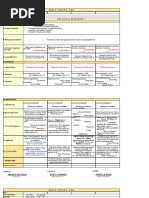 Synthesis Matrix Template | PDF