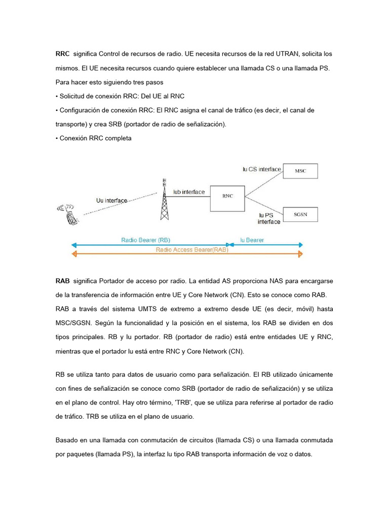 RRC and RAB block | PDF | Telecomunicaciones móviles | Protocolos de ...