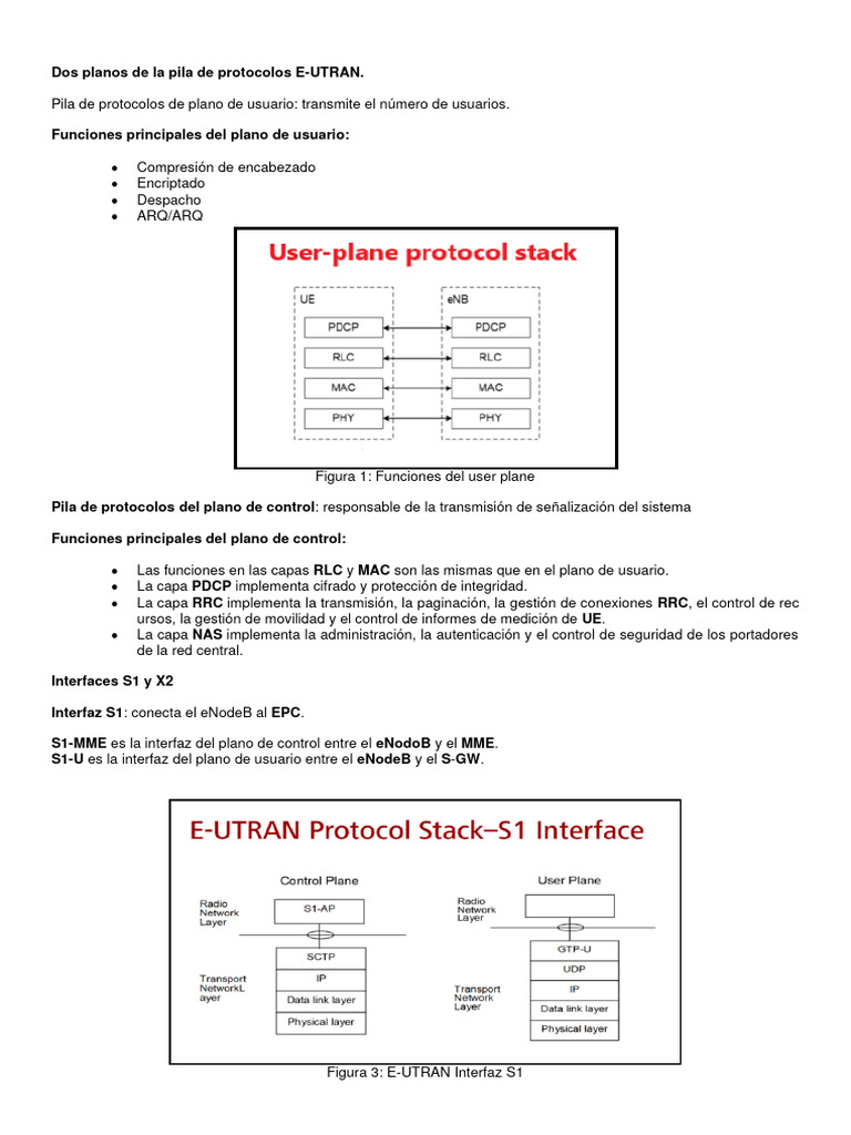 User Plane and Control Plane | PDF