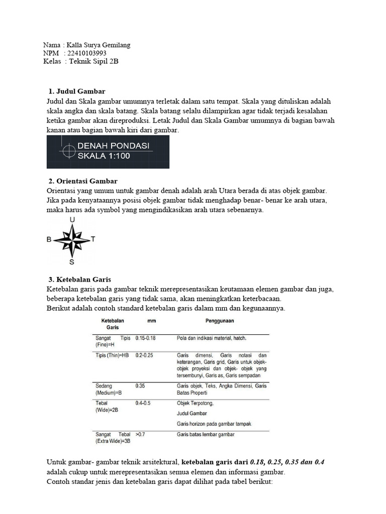 NOTASI GAMBAR GSB | PDF