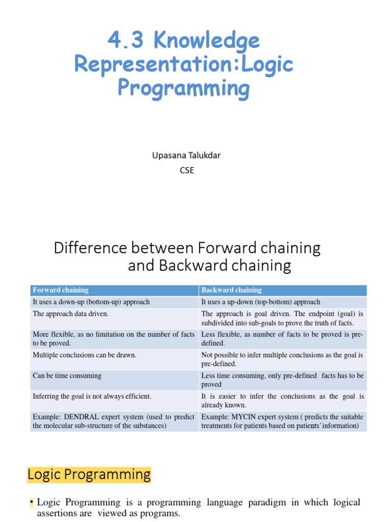 4.3 Knowledge Representation - Logic Programming | Download Free PDF | Logic | Grammar