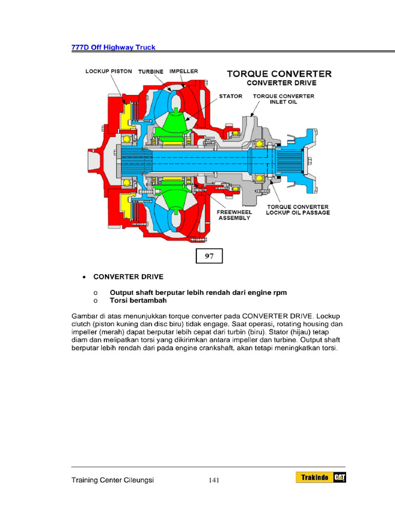 Torque Conventer Cat 777D | PDF