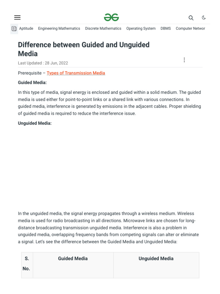 Guided and Unguided Media 2 | PDF | Transmission Medium | Network Topology