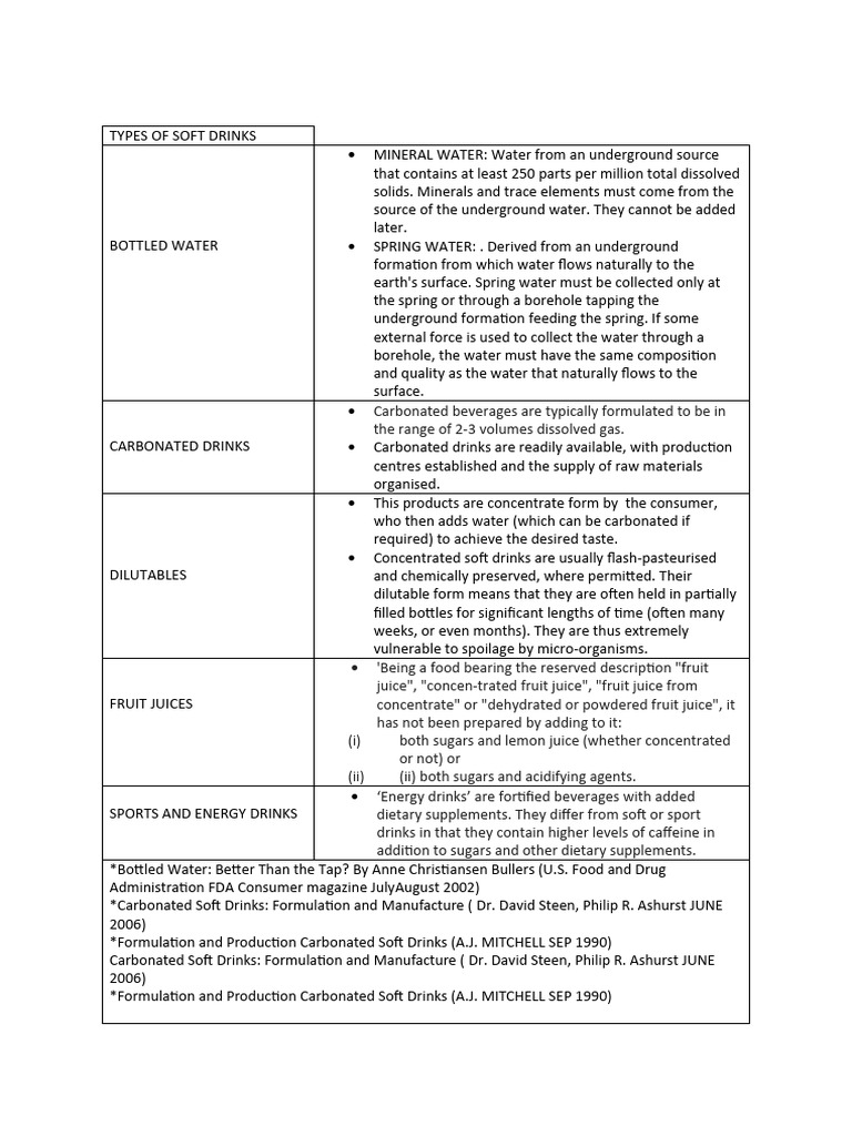 Soft Drink Varieties Explained | PDF | Drink | Soft Drink