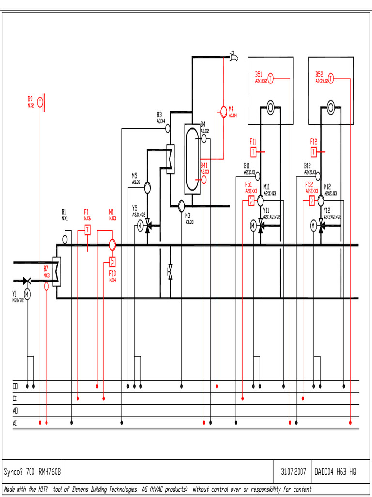 Aplikativna Sema | PDF