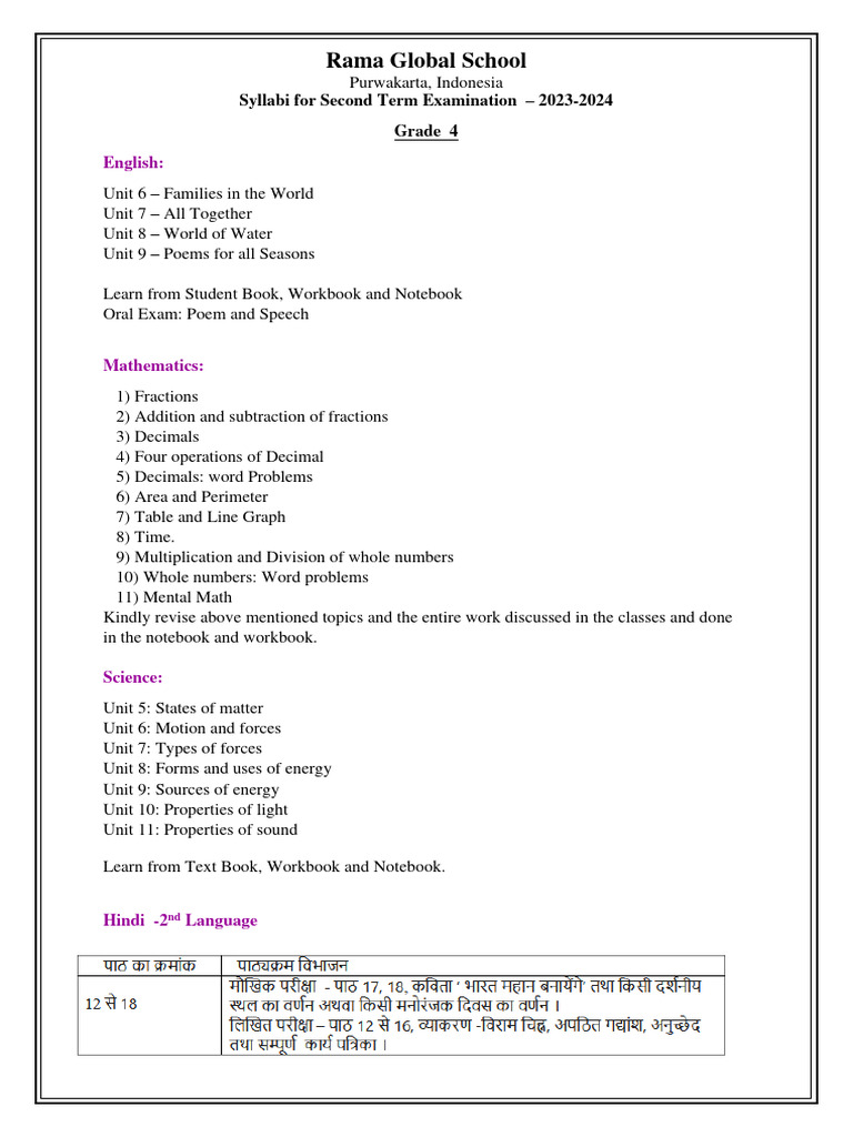 Grade 4 Syllabus 2023-2024 | PDF