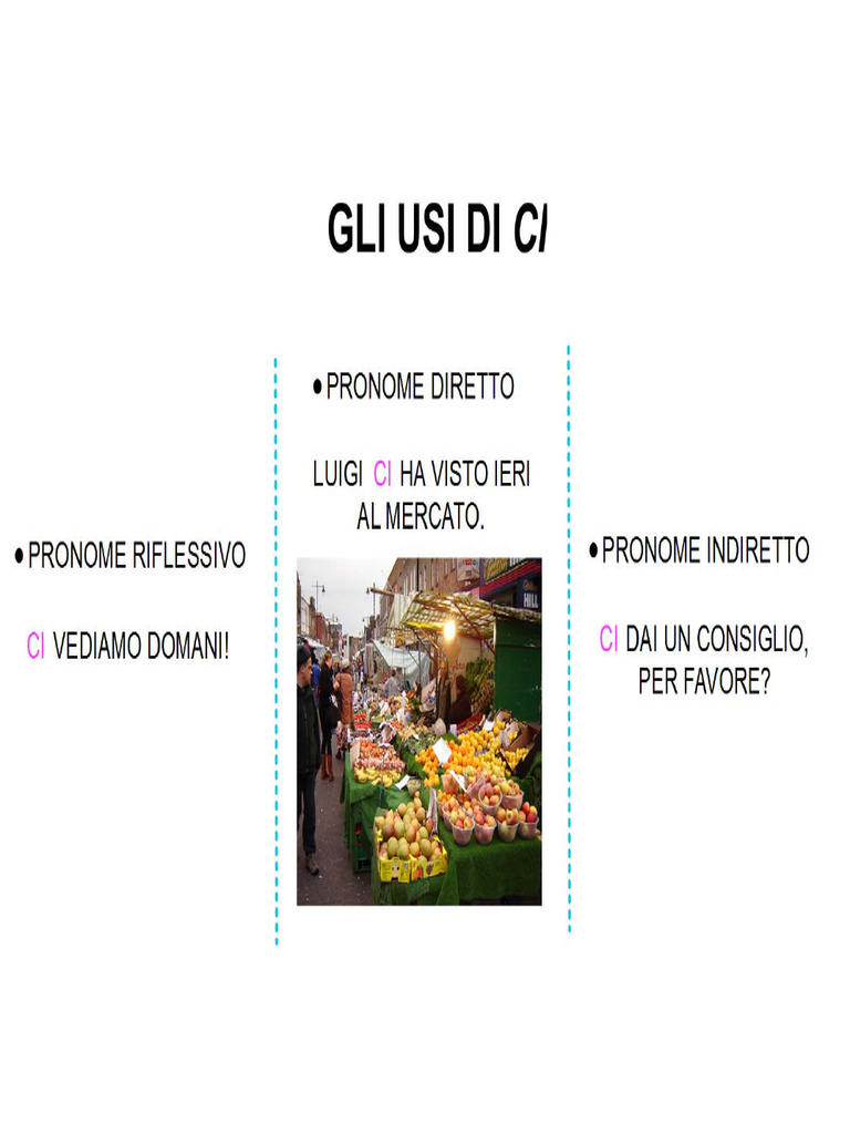 Usi Di Ci | PDF