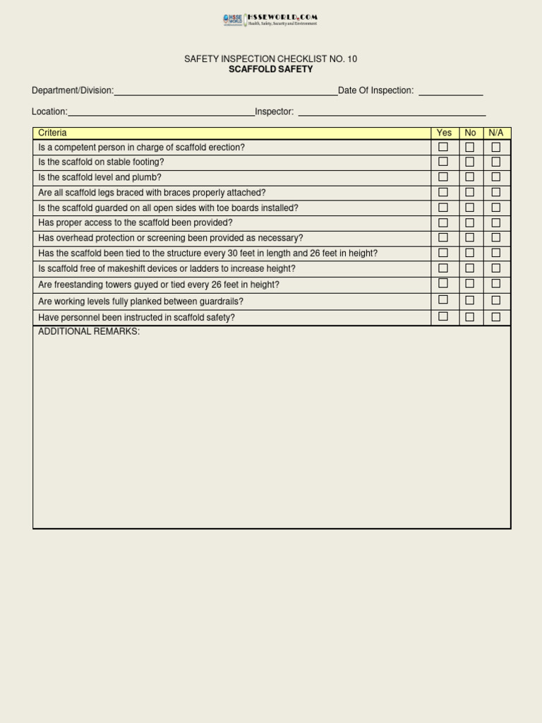 22 Safety Checklist (1) 16 | PDF
