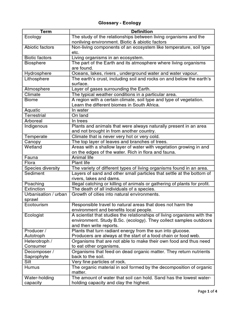 Glossary - Ecology | Download Free PDF | Natural Environment | Soil