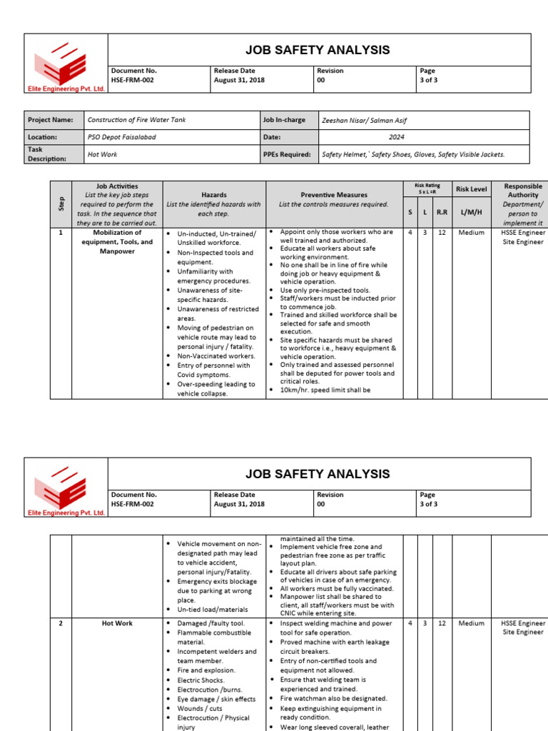 Hot Work JSA FSD | PDF | Hazards | Occupational Safety And Health