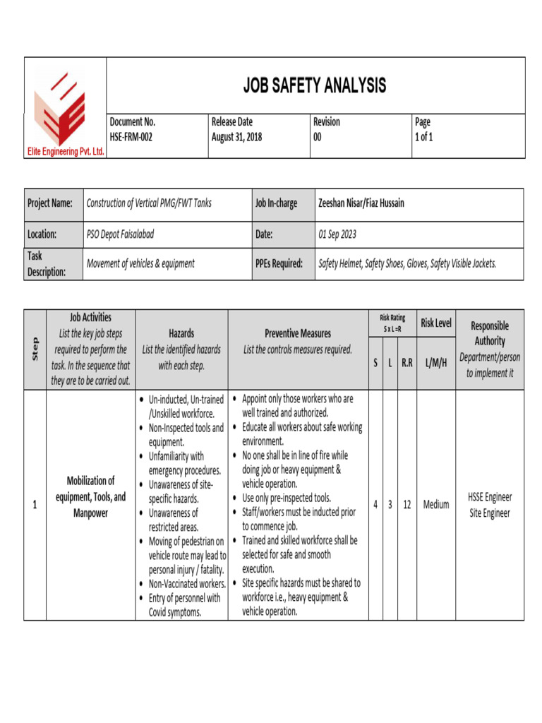 Vehicle & Equipment Movement JSA | PDF | Safety | Occupational Safety ...