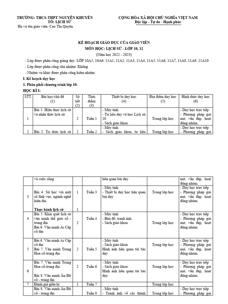 KẾ HOẠCH GD CN- C. QUYÊN | PDF
