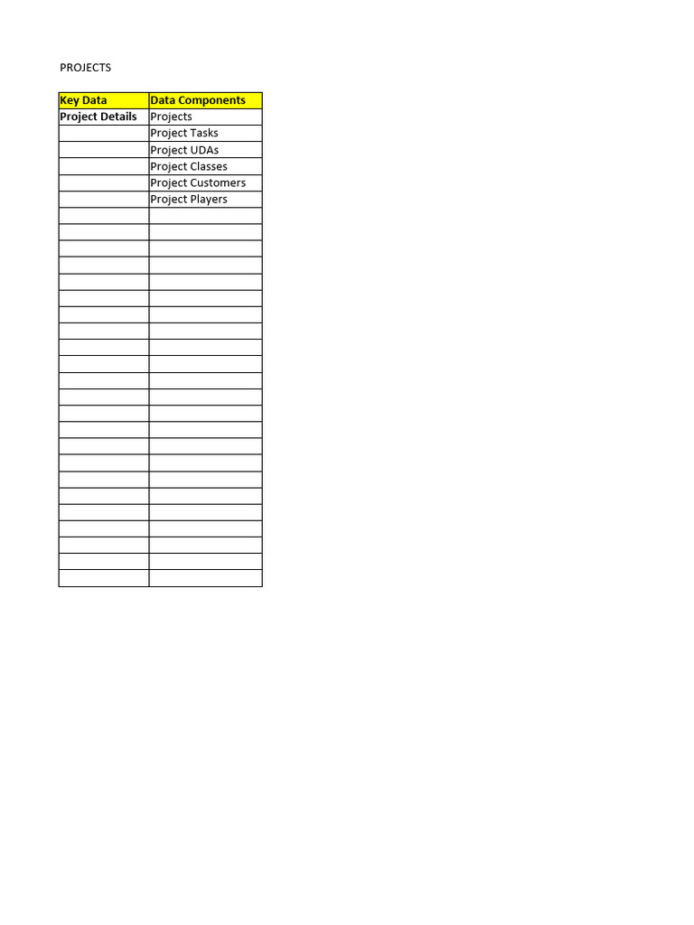 Projects Archiving Solution Pdf