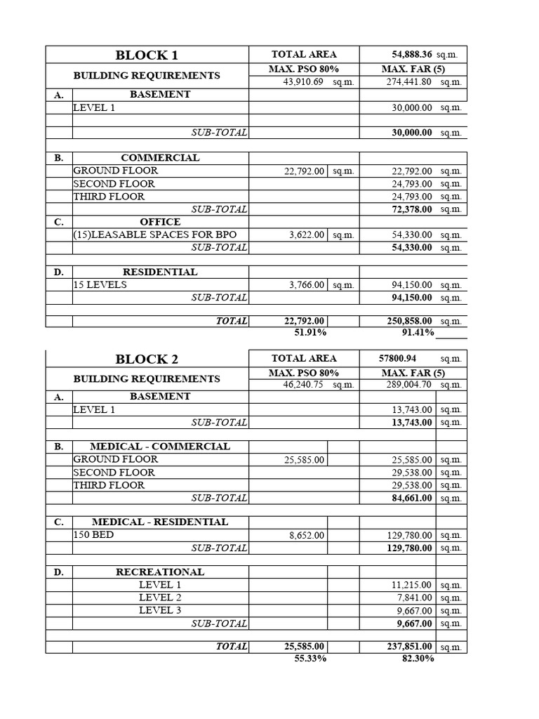 COMPUTATIONS | PDF | Room | Building Technology