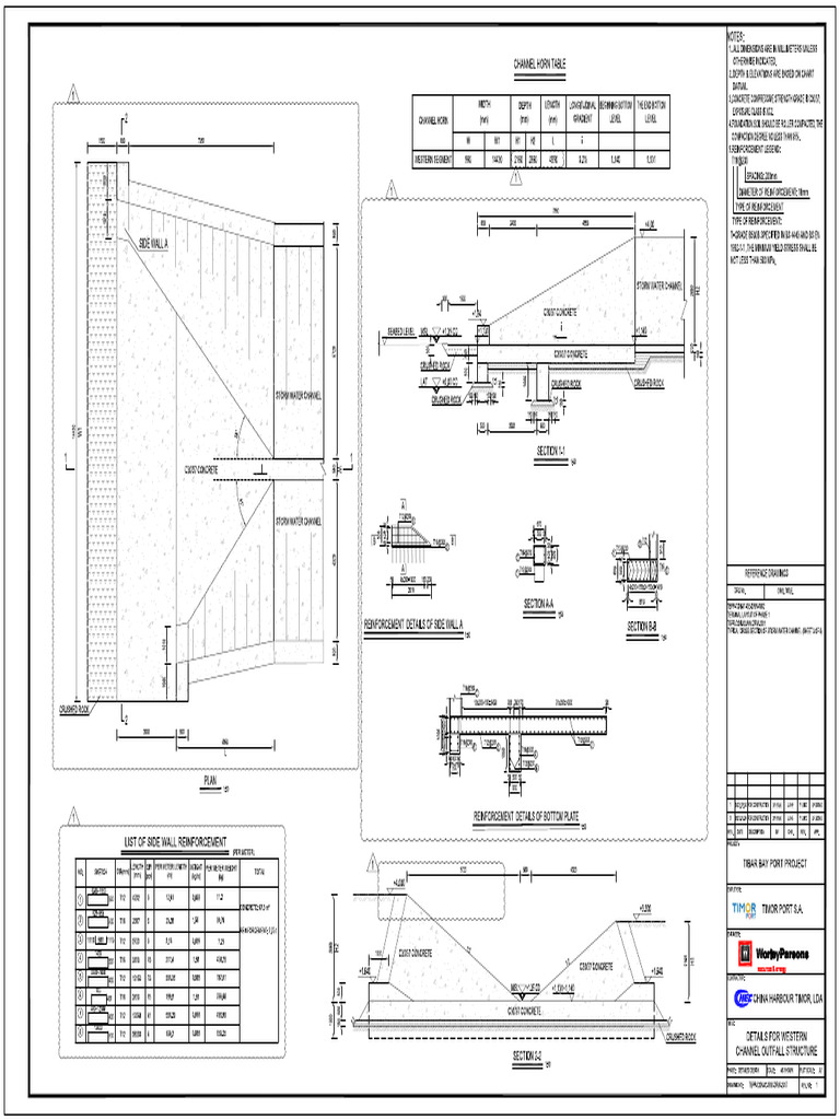Tbpp-Con-02-Ww-Drw-2017-1 Details For Western Channel Outfall Structure ...