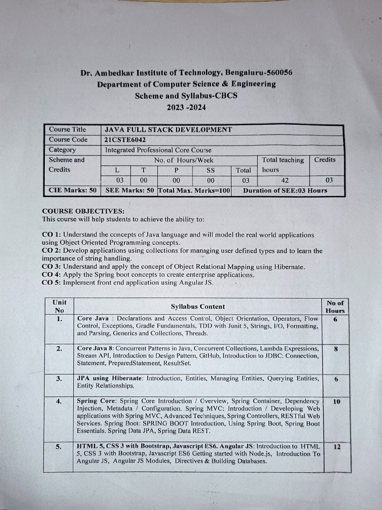 Syllabus FSD | PDF | Spring Framework | Angular Js