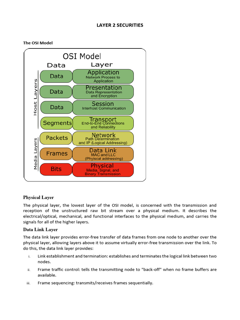 Session 5 - LAYER 2 SECURITIES | PDF | Computer Network | Osi Model