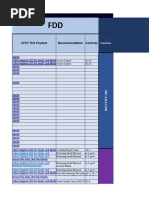 The FMD Handbook: A Guide To Full Material Disclosures | PDF | Supply ...