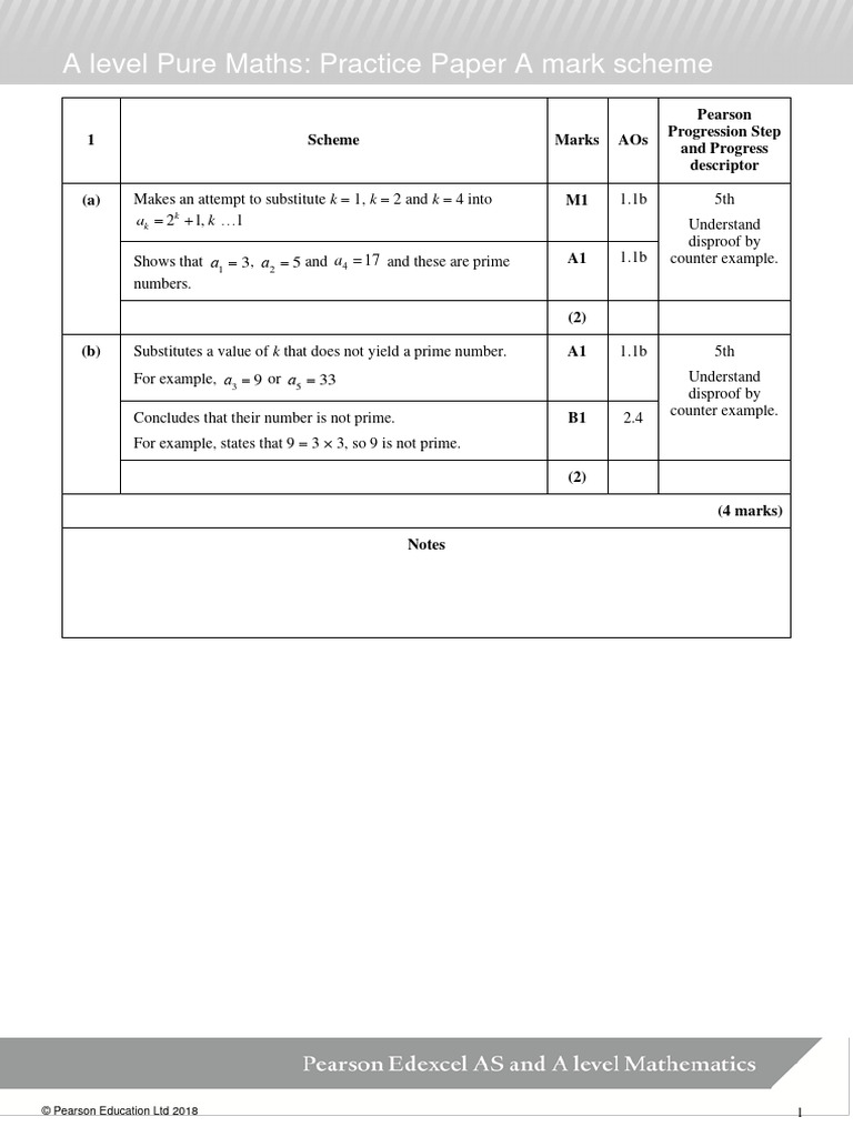 01b A Level Mathematics Practice Paper A - Pure Mathematics Mark Scheme ...