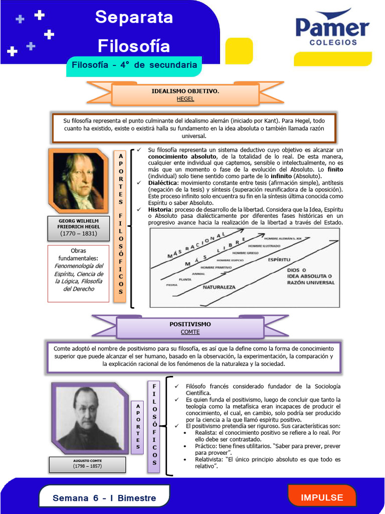 Separata - 4.° Año - SEM 6 - FIL-PSI - I BIM | PDF | marxismo | Dialéctico