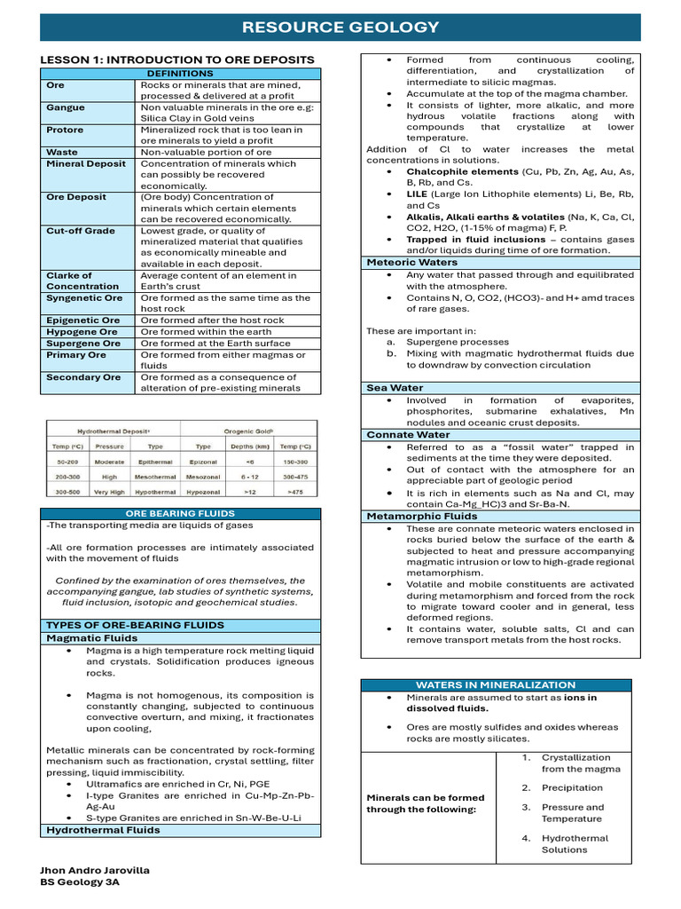 Resource Geology The Basics | PDF | Magma | Igneous Rock
