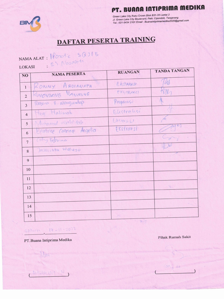 Absensi Training Analis 2 | PDF