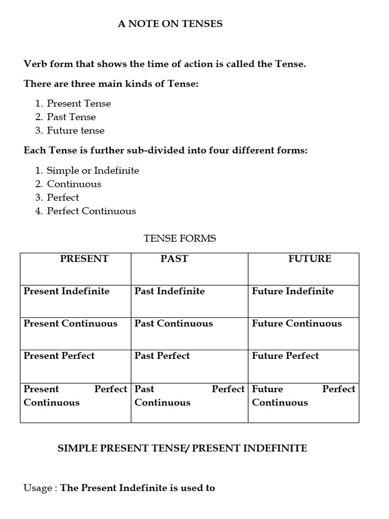 Tense Notes 6789 10 | PDF | Grammatical Tense | Linguistic Morphology