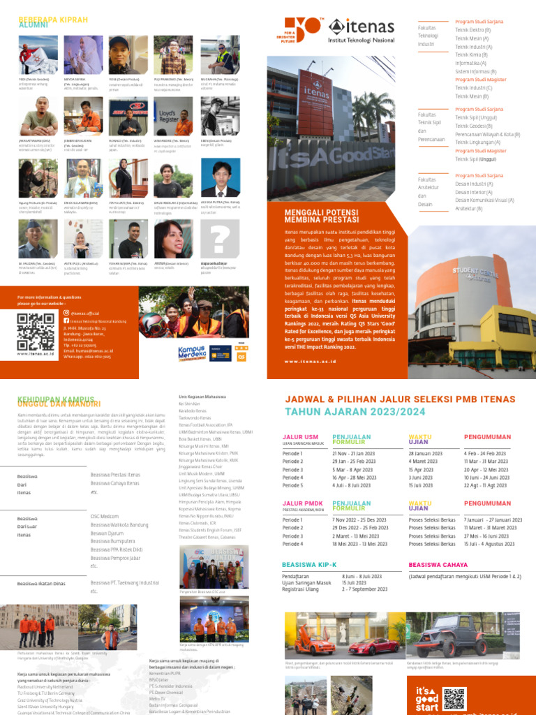 Itenas Bandung: Kampus Unggul dan Berprestasi | PDF
