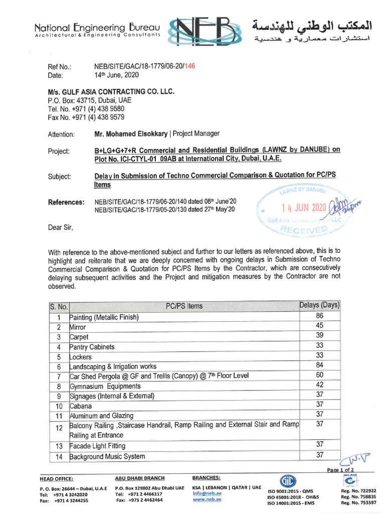 146 Neb-Gac (Lawnz) (Delay of Submission of Techno Commercial Comparison & Quotation For PC-PS ...