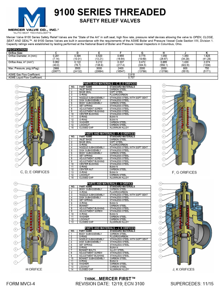 9100 Series Threaded Shipping Flyer | PDF | Valve | Pipe (Fluid Conveyance)