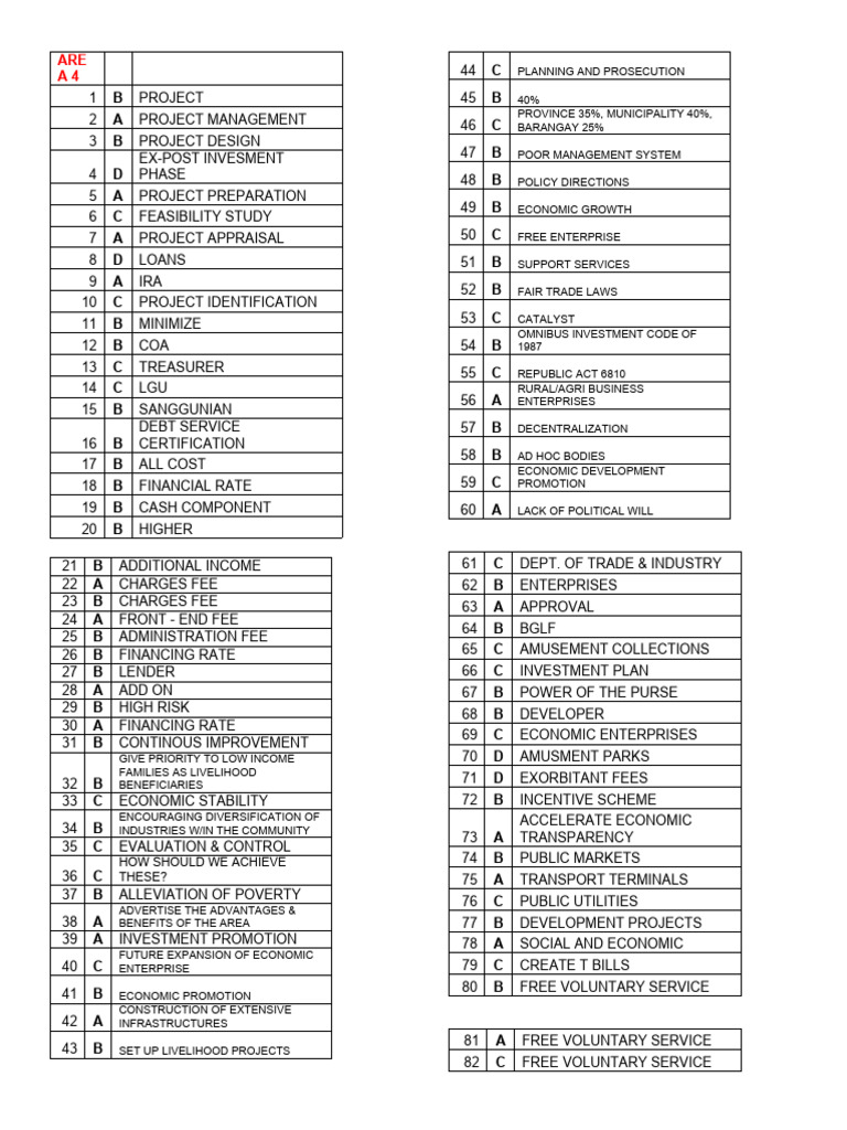 Area 4 Answer Summarized | PDF | Investing | Economies