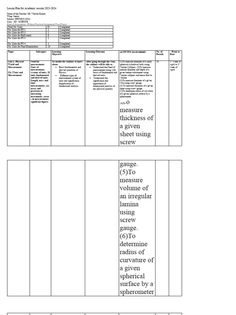 Himanshu Lesson Plan BST 11 | PDF | Force | Euclidean Vector