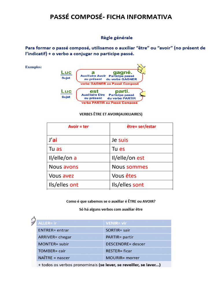passé composé règles de formation- ficha informativa | PDF