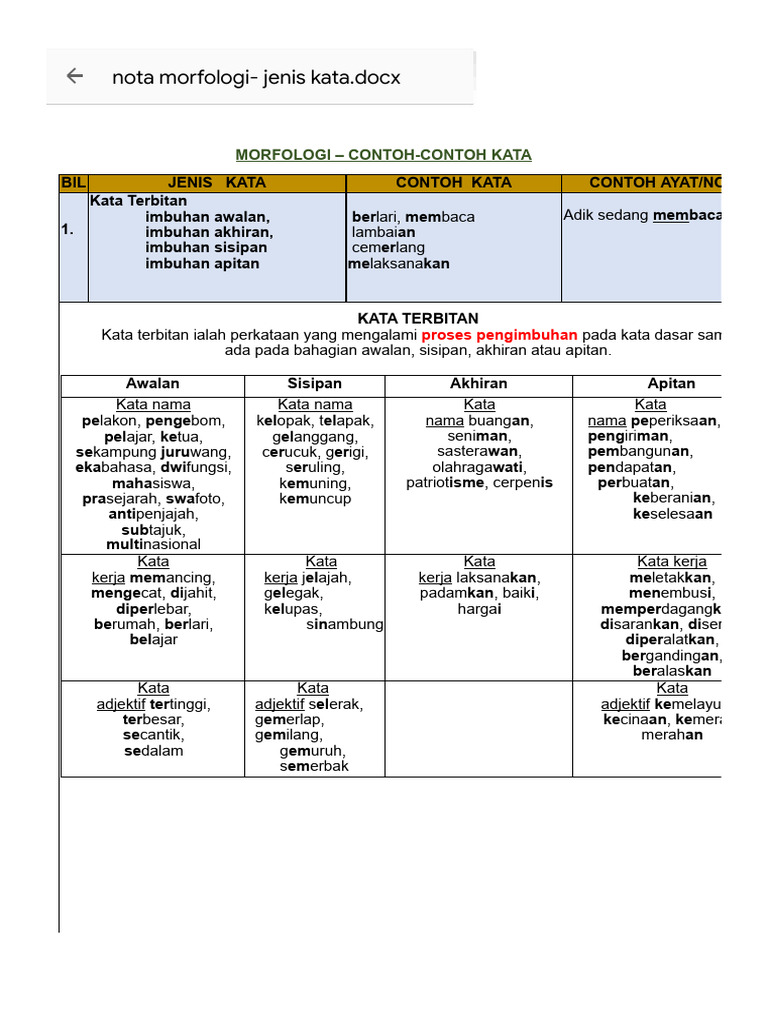 Nota Morfologi - Jenis Kata | PDF