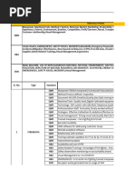 List of External and Internal Issues - ISO 14001 - Version 1 | PDF ...