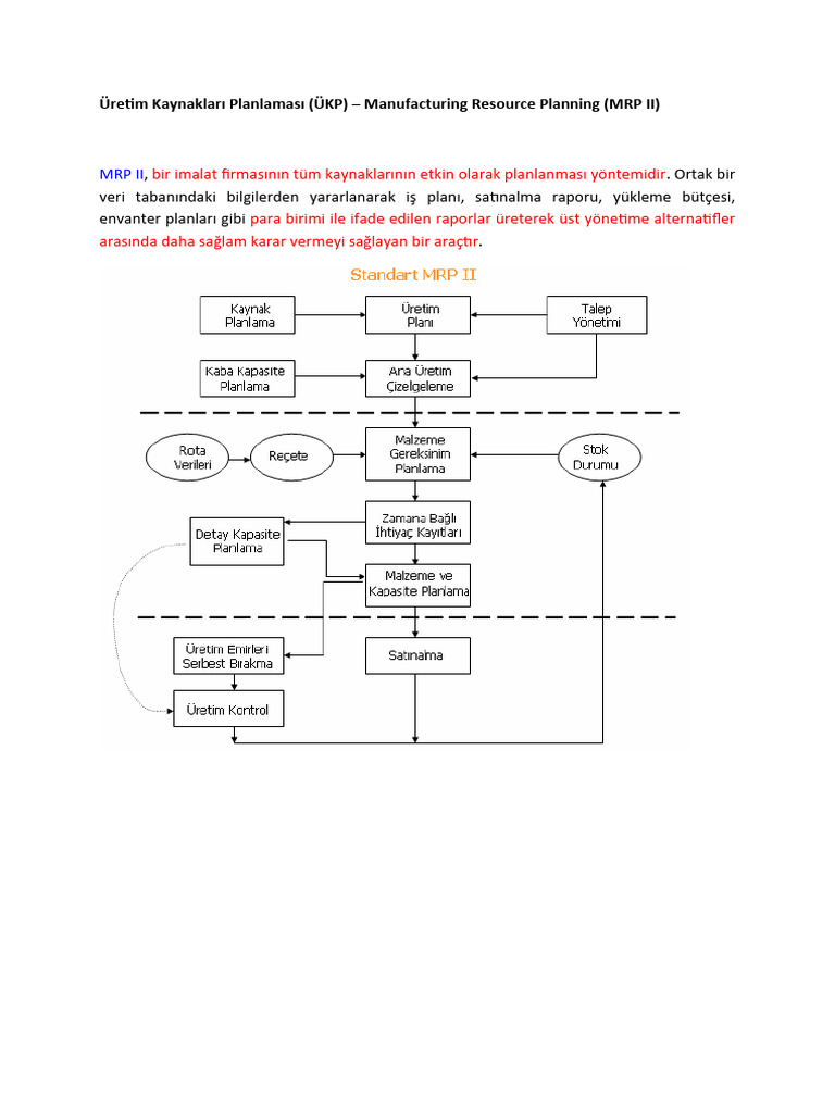 ERP-Notlar-27 10 20 - 5 | PDF