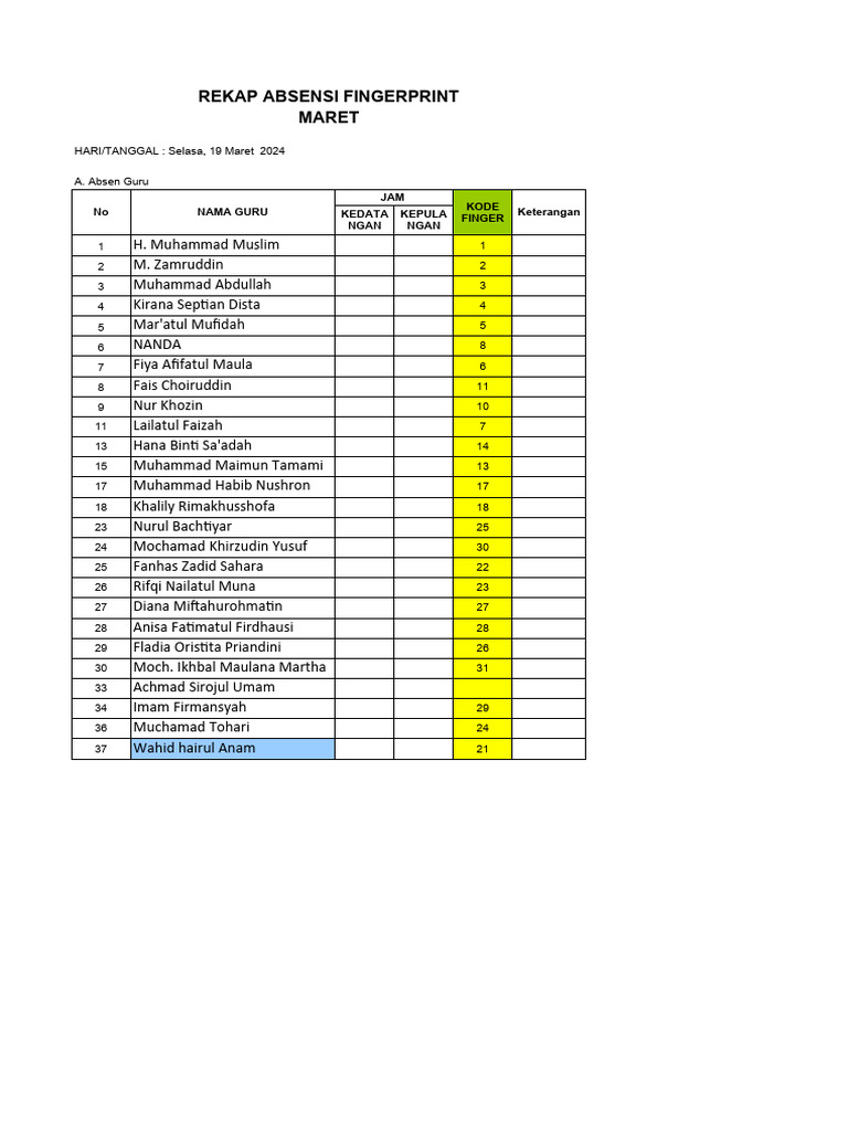Rekap Absensi Fingerprint 2024 Maret | PDF