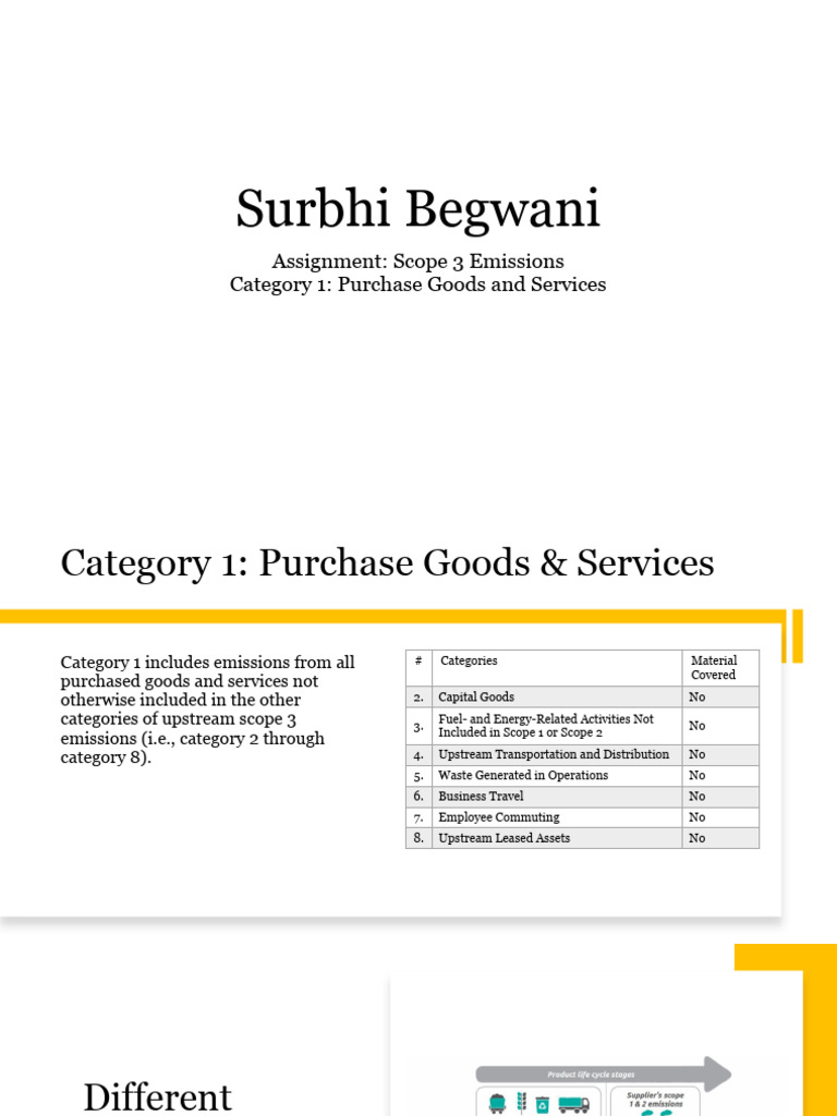 Category 1: Purchased Goods Emissions | PDF