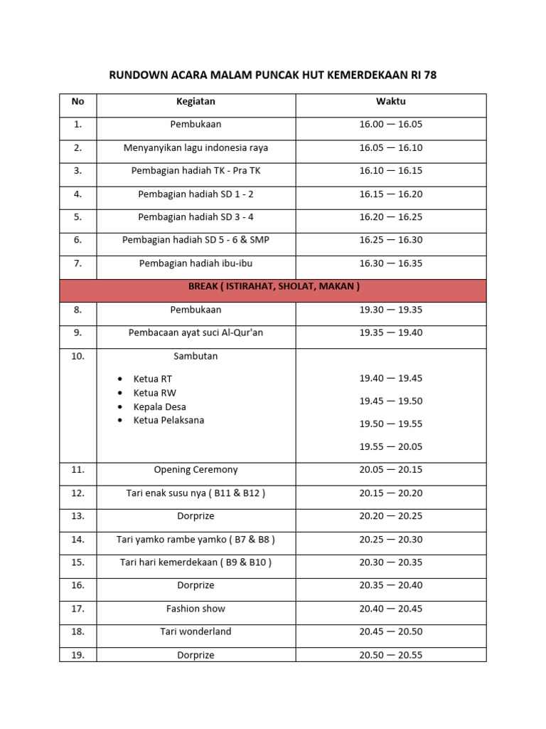 RUNDOWN ACARA MALAM PUNCAK-WPS Office | PDF