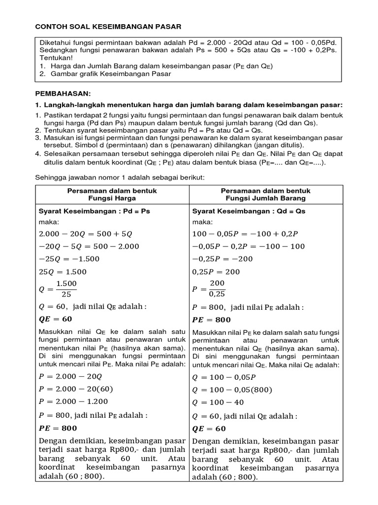 Contoh Soal, Pembahasan, Dan Soal Tugas Keseimbangan Pasar | PDF