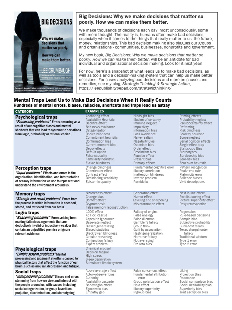 پرینت بگیر | PDF | Decision Making | Fallacy