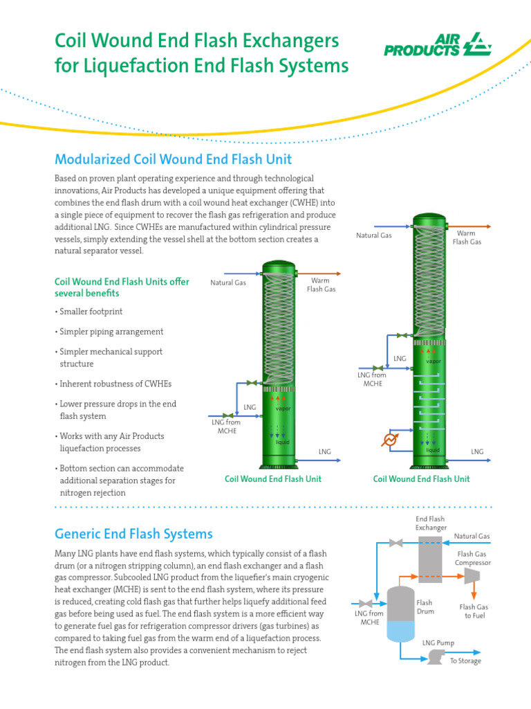 Coil Wound End Flash Exchangers for LNG | PDF | Liquefied Natural Gas ...
