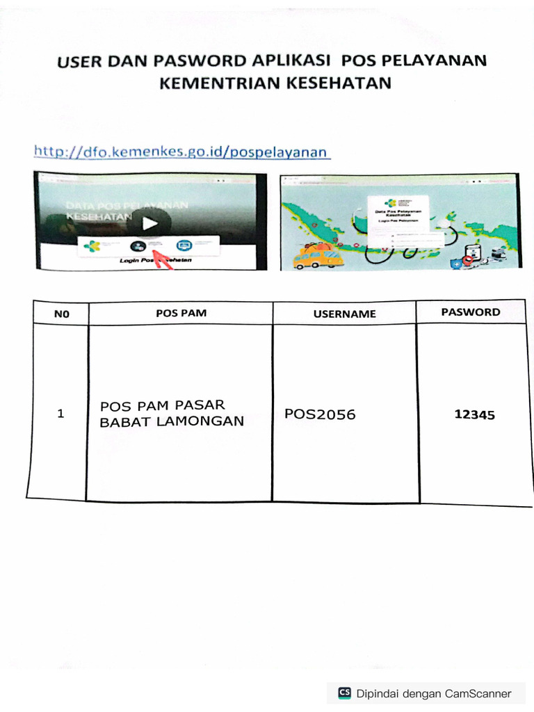 Pos Pasar Babat | PDF