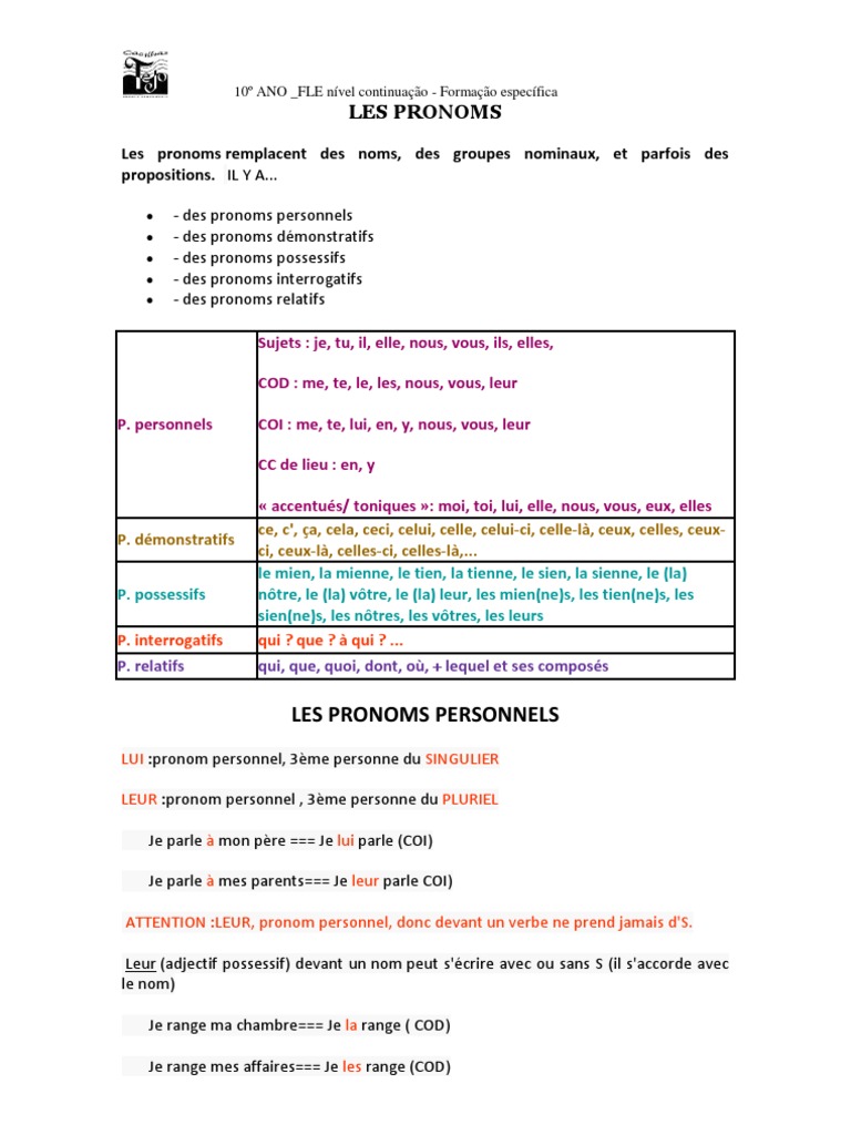 Les Pronoms | PDF | Pronom | Conjugaison