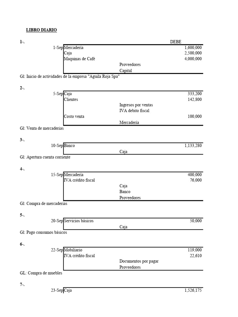 Taller Contabilidad 1 | PDF | Impuesto al valor agregado | Tarjeta de débito